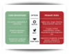 Build, Buy, or Partner? A Formula 1 Framework for Faster Decisions